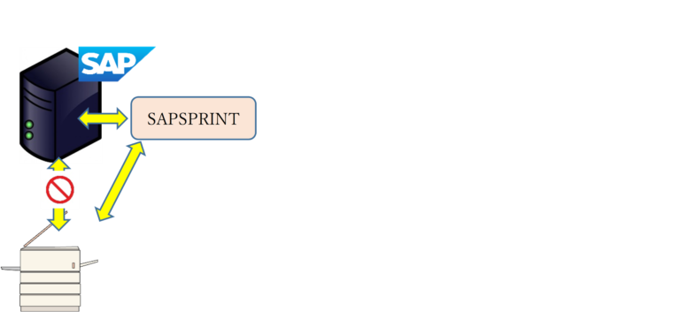 「SAP Basis概要の教科書」No.8 SAP印刷管理の概要 | SAPフリーランスジョブズ
